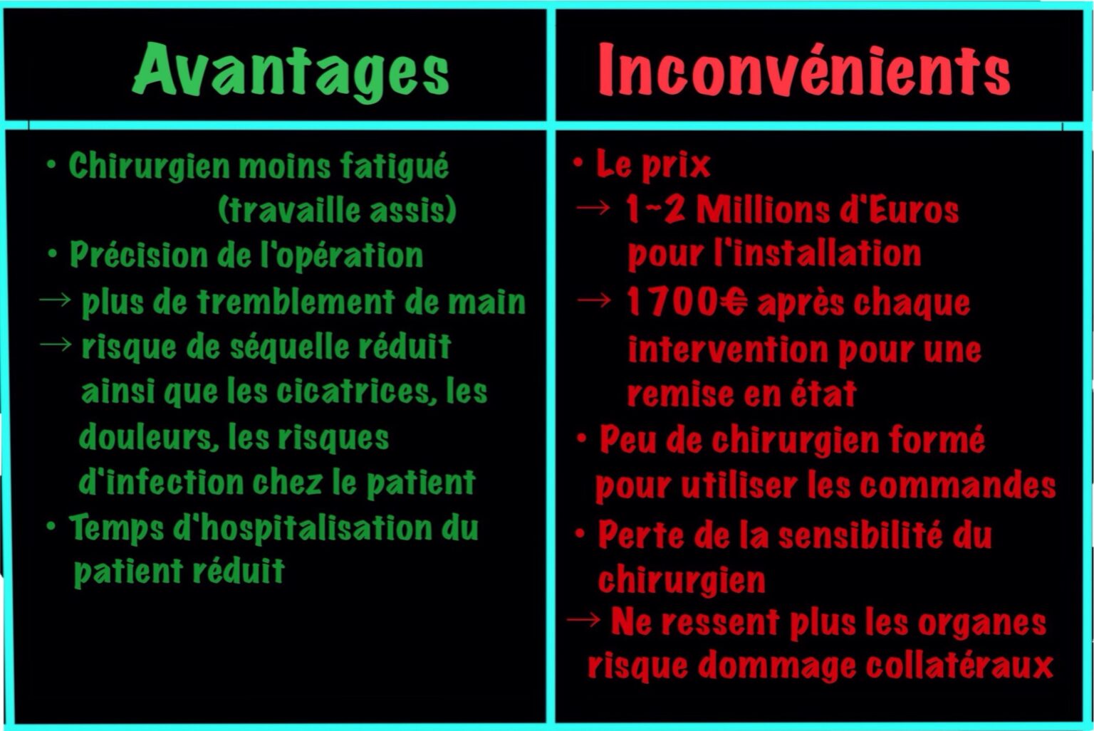 Avantage Et Inconvénient De La Robotique - Acapros.fr Avantage Et Inconvénient De La Robotique - Acapros.fr