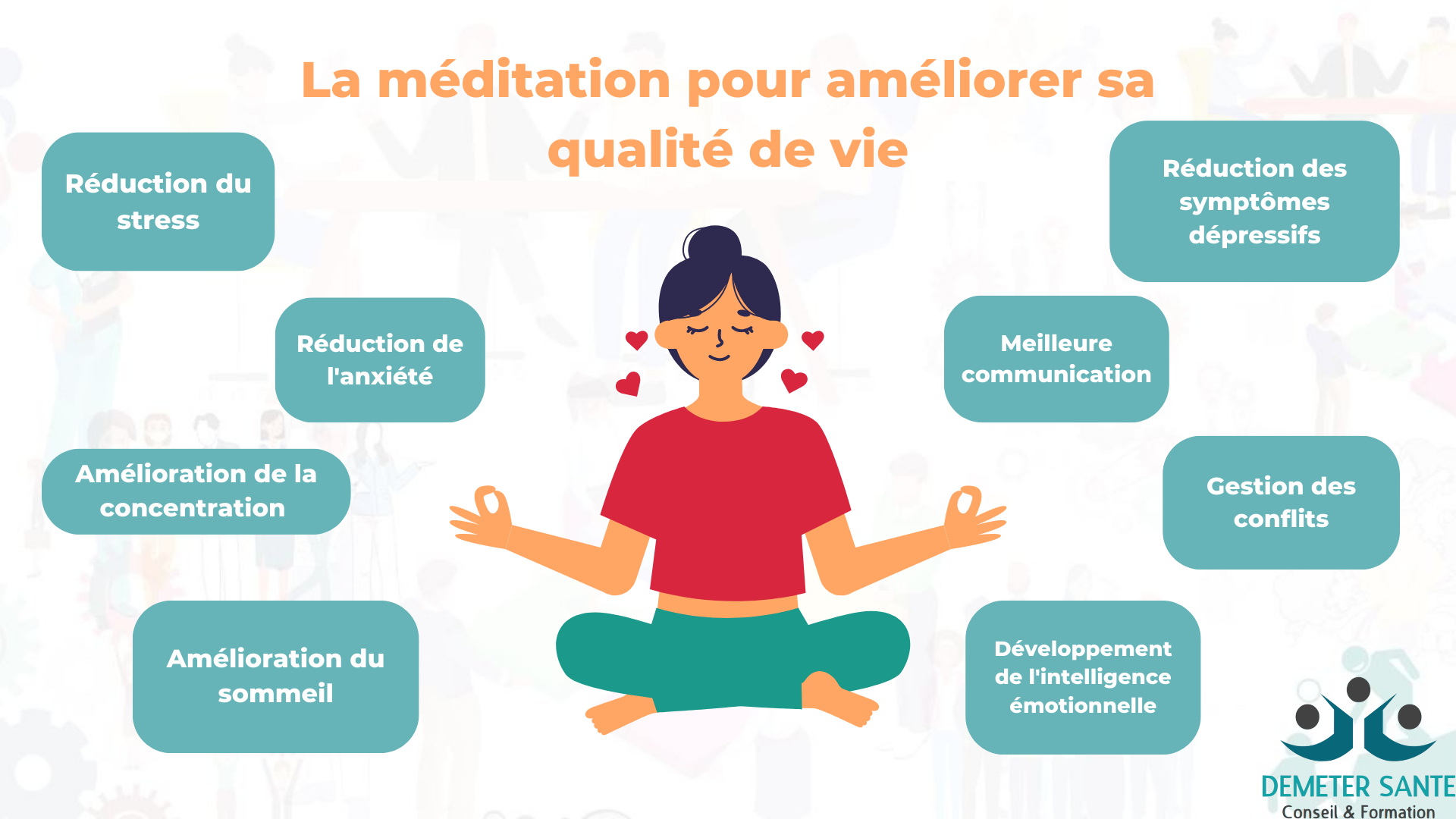 Les Bienfaits De La Méditation Pour Votre Bien-être - Acapros.fr Les Bienfaits De La Méditation Pour Votre Bien-être - Acapros.fr